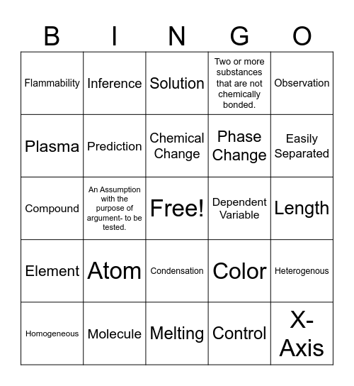 Classification of Matter Bingo Card