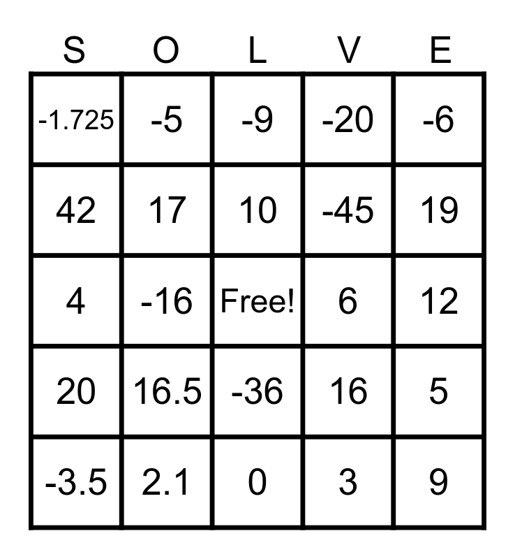 Solving Equations Bingo Card