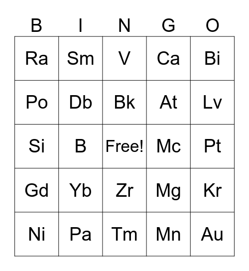 Periodic Table of Elements Bingo Card