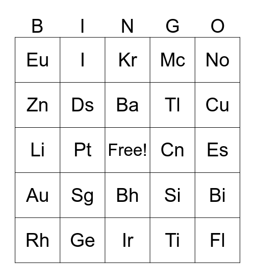 Periodic Table of Elements Bingo Card