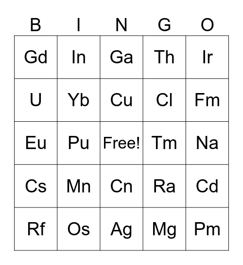 Periodic Table of Elements Bingo Card