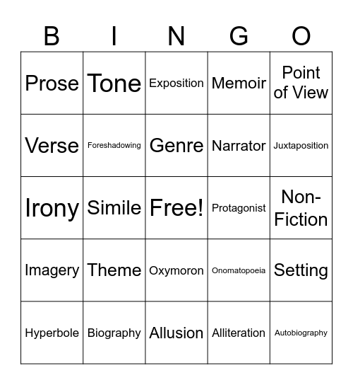 Common Literary Terms Bingo Card
