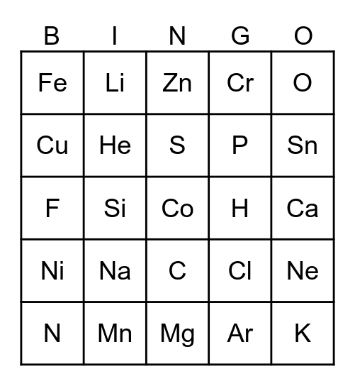 Keemilised elemendid Bingo Card
