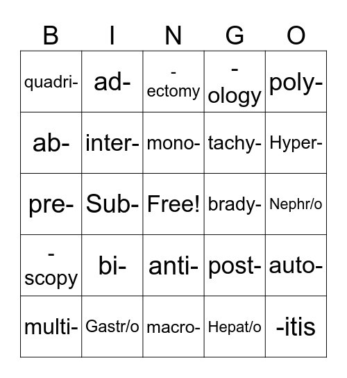 Unit 3 review Bingo Card