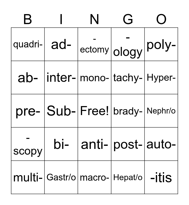 Unit 3 review Bingo Card