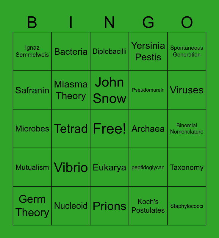 Micro Chapters 1 & 3 Bingo Card