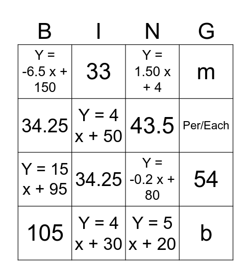 Slope-Intercept Form Bingo Card
