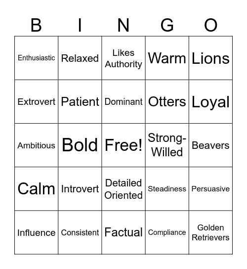 Personality Traits Bingo Card