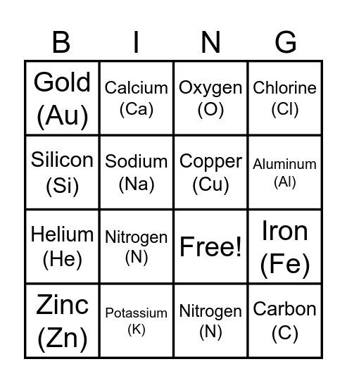 Atoms & Electrons Bingo Card