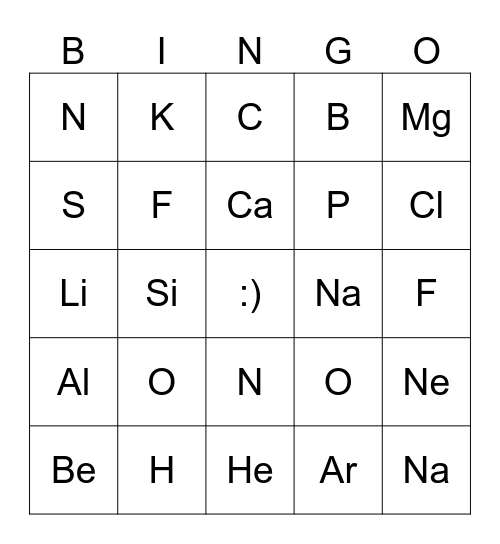 Periodic Table Bingo (First 20 elements) Bingo Card