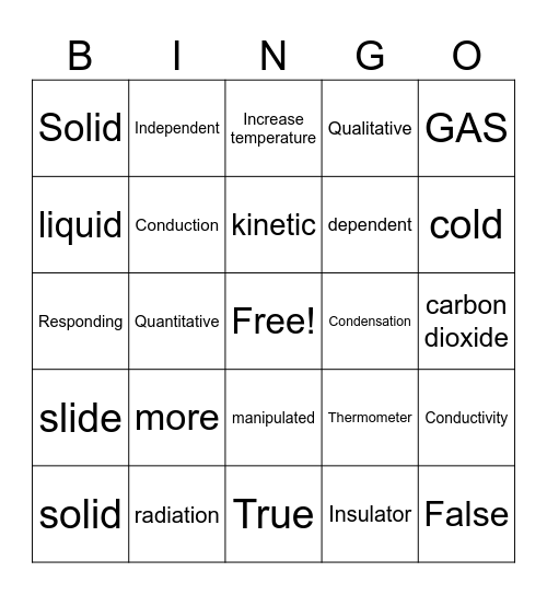 Matter Review Bingo Card