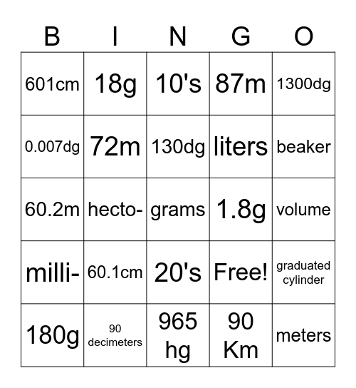 Metric practice Bingo Card