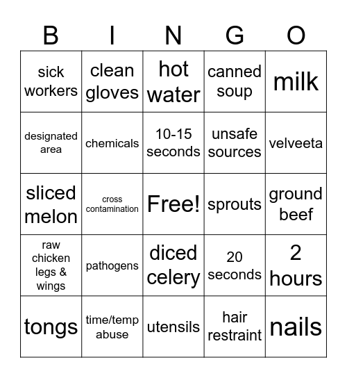 Culinary Safety & Sanitation Bingo Card
