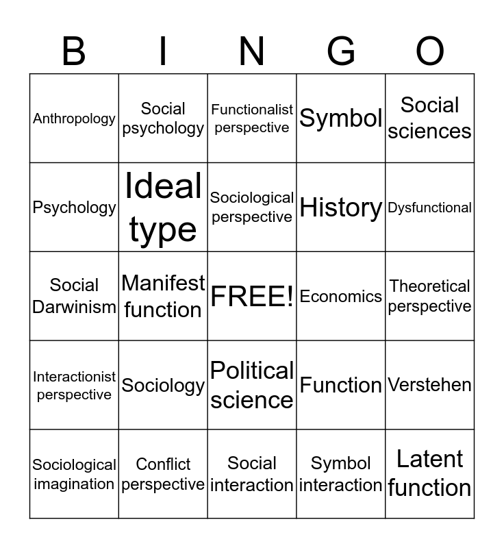 Sociology Chapter 1 Vocabulary Bingo Card