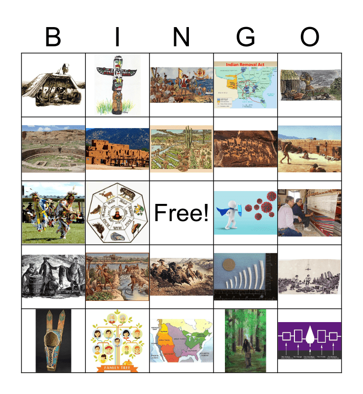 Northwest and Southwest Native Americans Bingo Card
