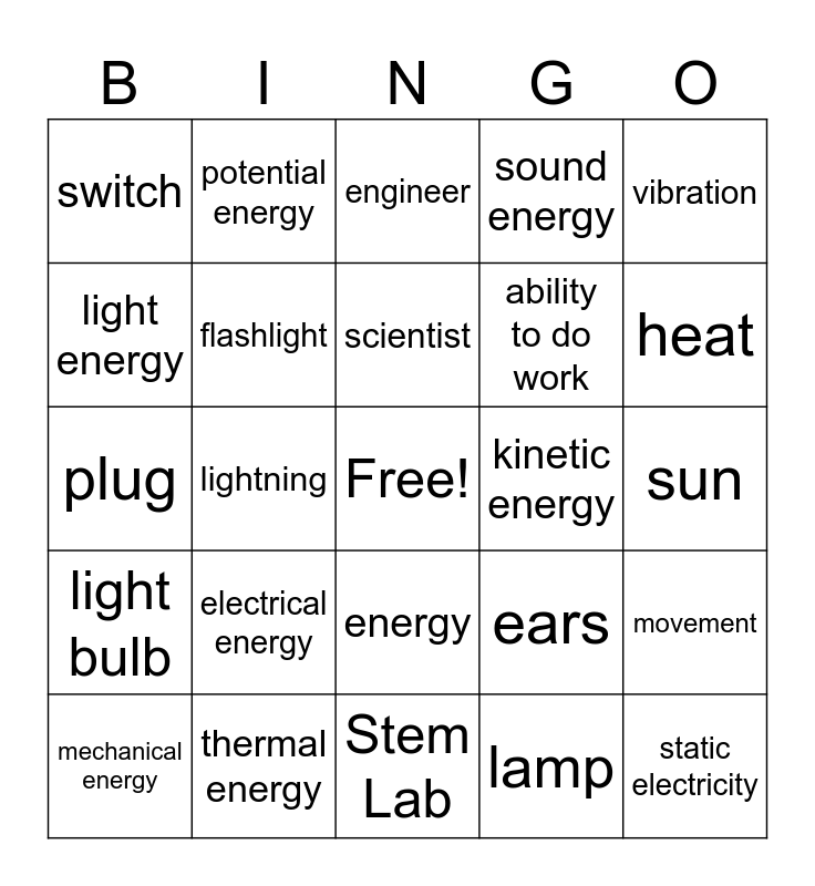 Types of Energy Bingo Card