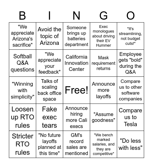 Software Town Hall Bingo Card
