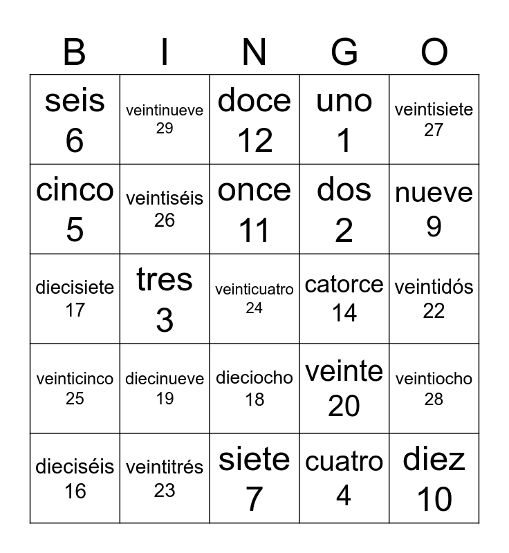 LOS NUMEROS 0-30 Bingo Card