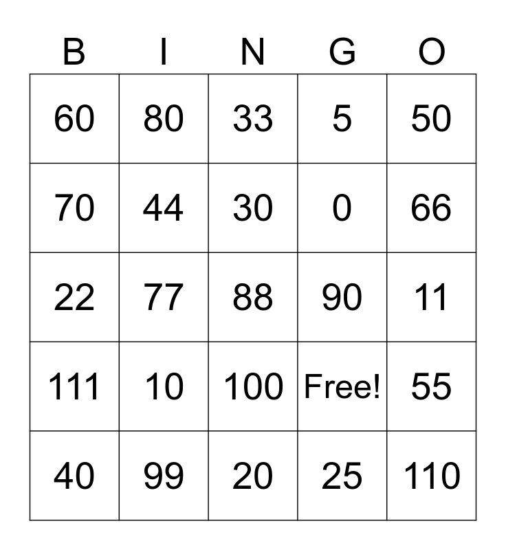 Count By Tens! Bingo Card