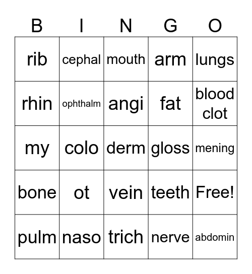 Med Term Bingo Card