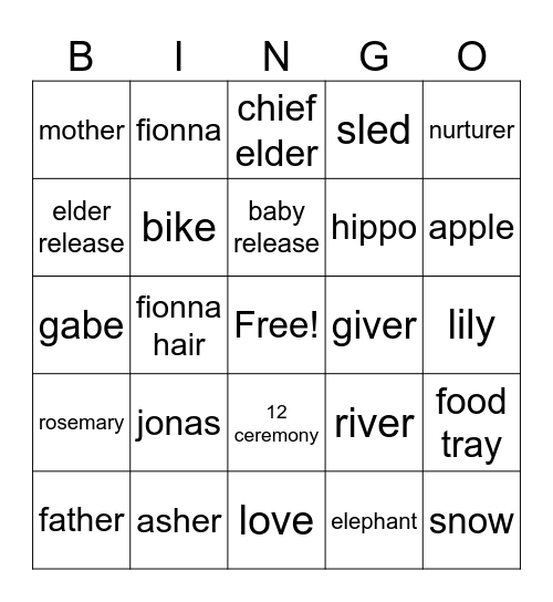 the giver Bingo Card