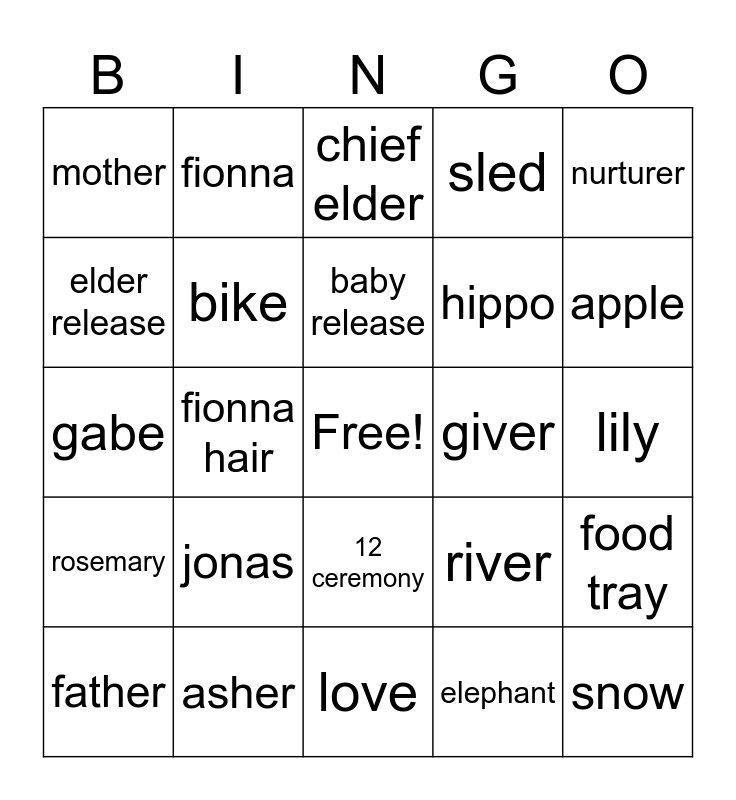 the giver Bingo Card