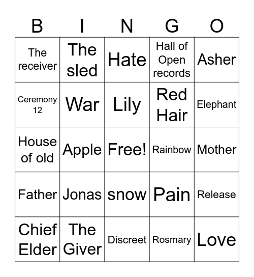 The giver Bingo Card