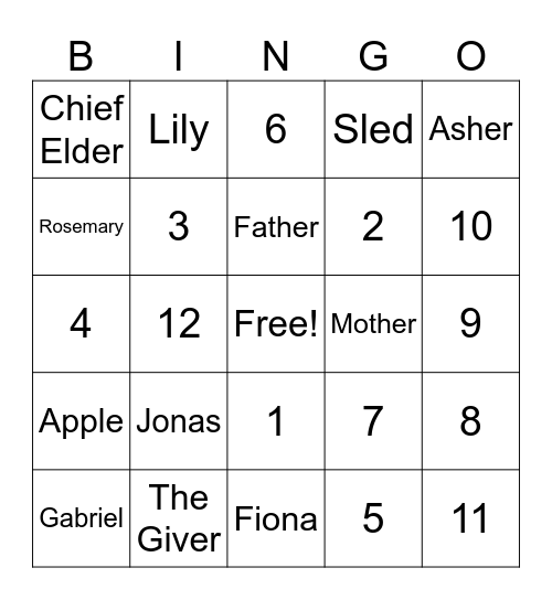 The Giver Bingo Card