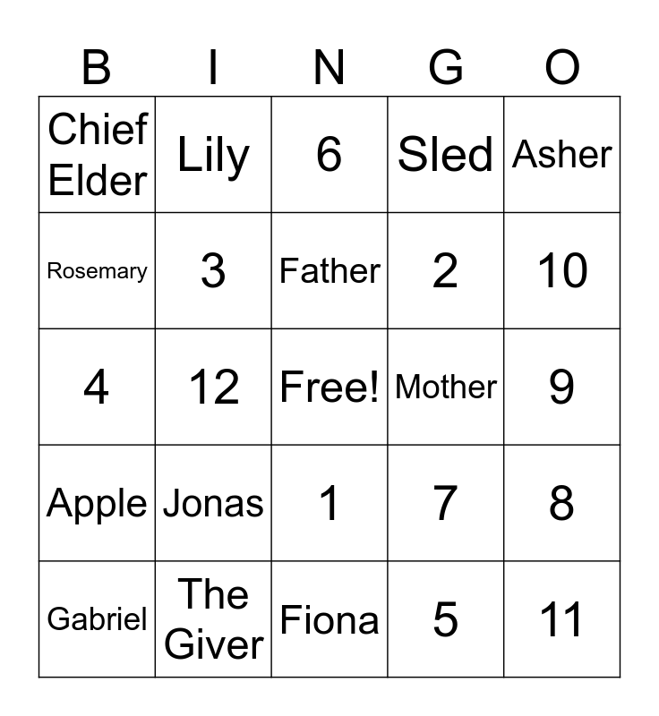 The Giver Bingo Card