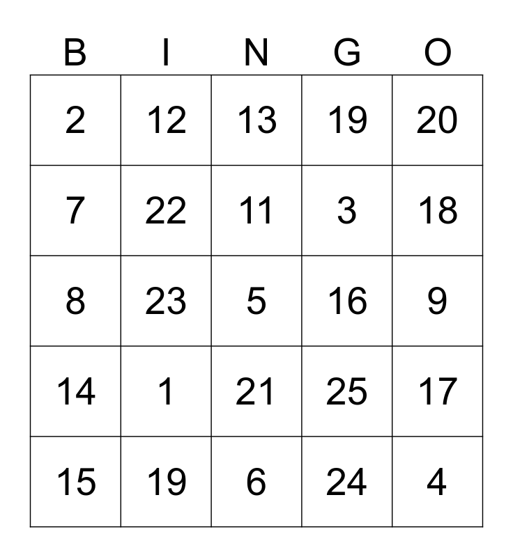 French numbers 1-10 Bingo Card