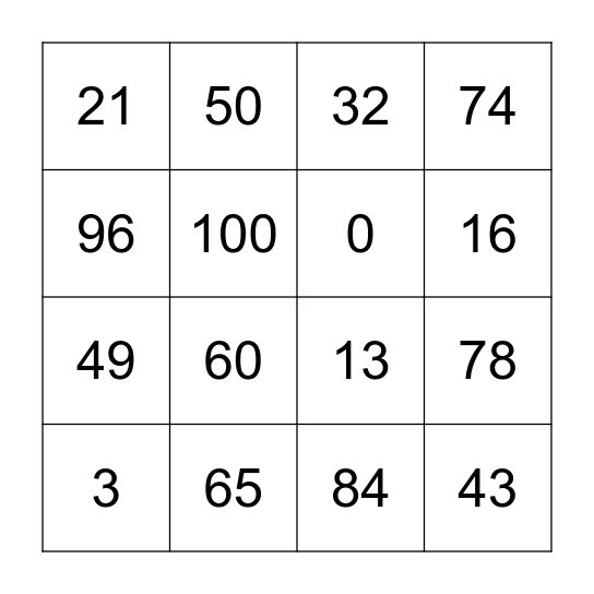 Numbers (1-100) bingo Card