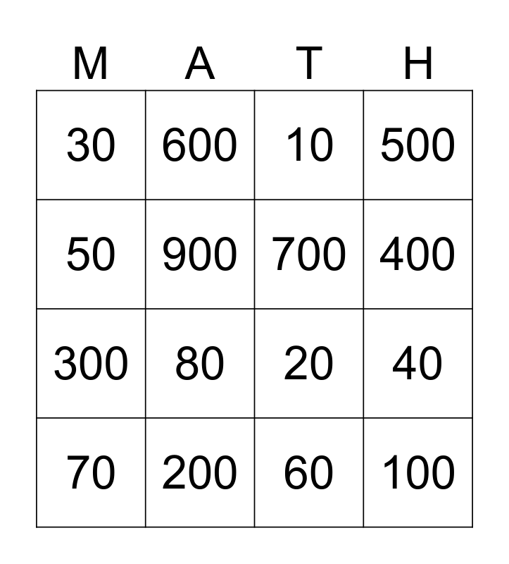 Rounding off to 10 / 100 Bingo Card