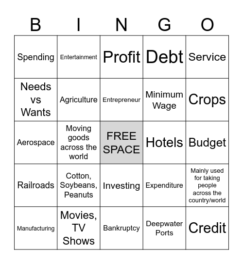 Georgia Economics BINGO Card