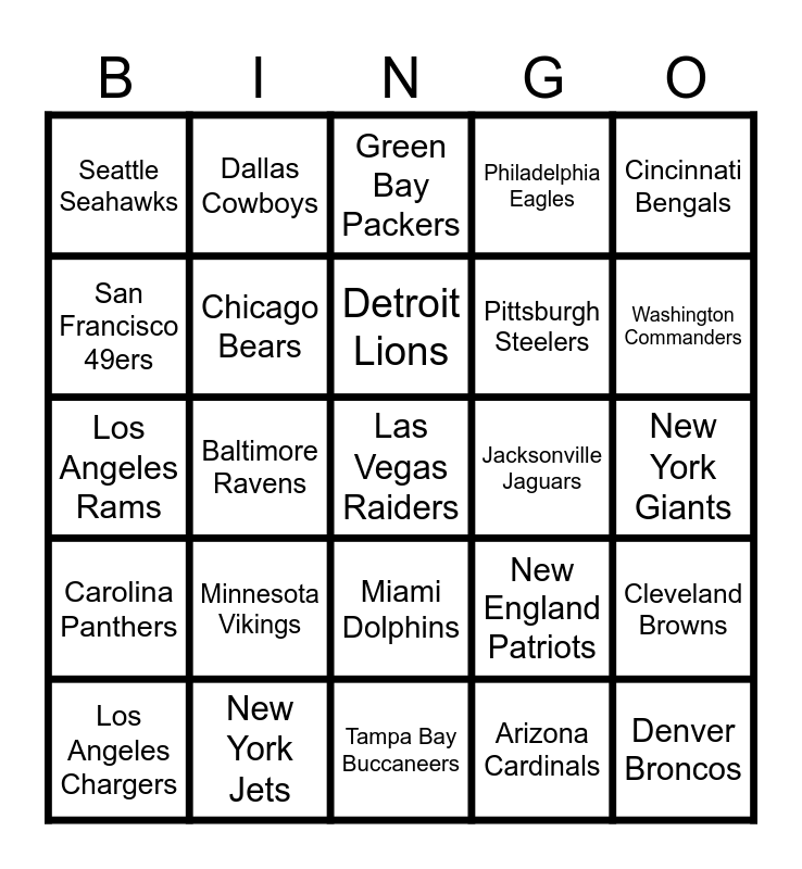 NFL Teams Bingo Card