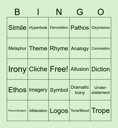 Literary Devices Bingo Card