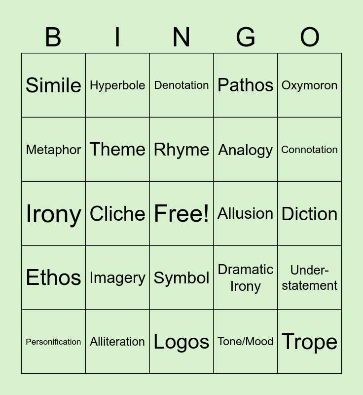 Literary Devices Bingo Card