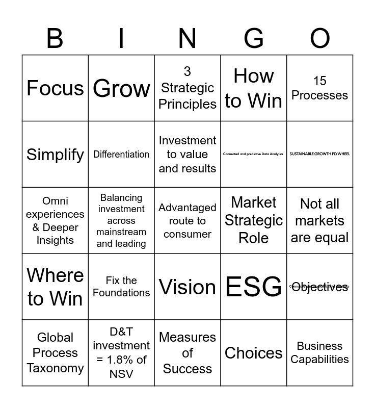 Strategy Bingo Card