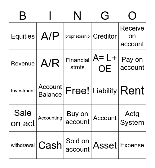 Accounting - Ch 1 Bingo Card