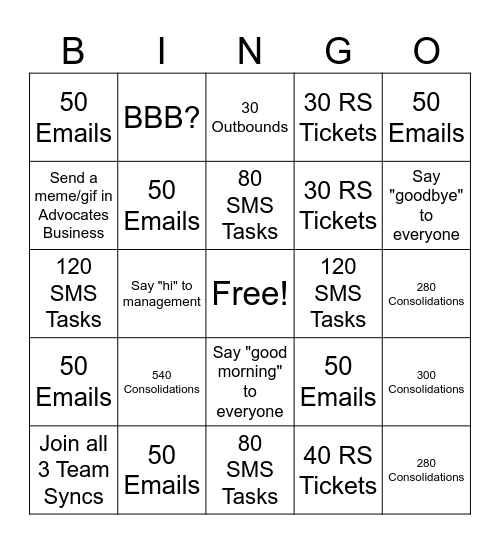 Group E Bingo Card