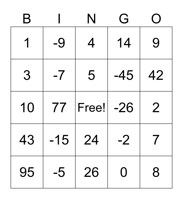 Order of Operations Bingo Card