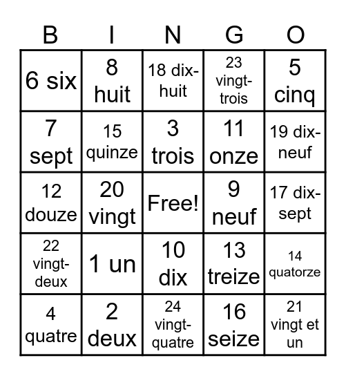 Les Numéros! Bingo Card