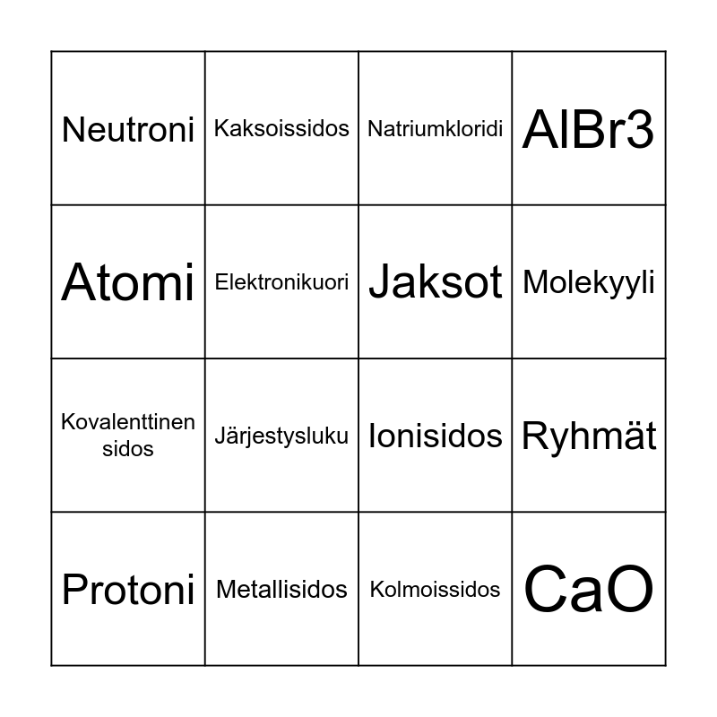 Kertaus: Atomeista yhdisteiksi Bingo Card