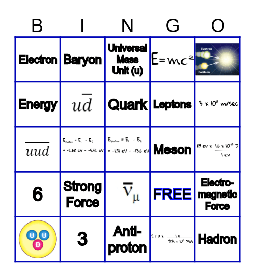 Modern Physics Bingo Card