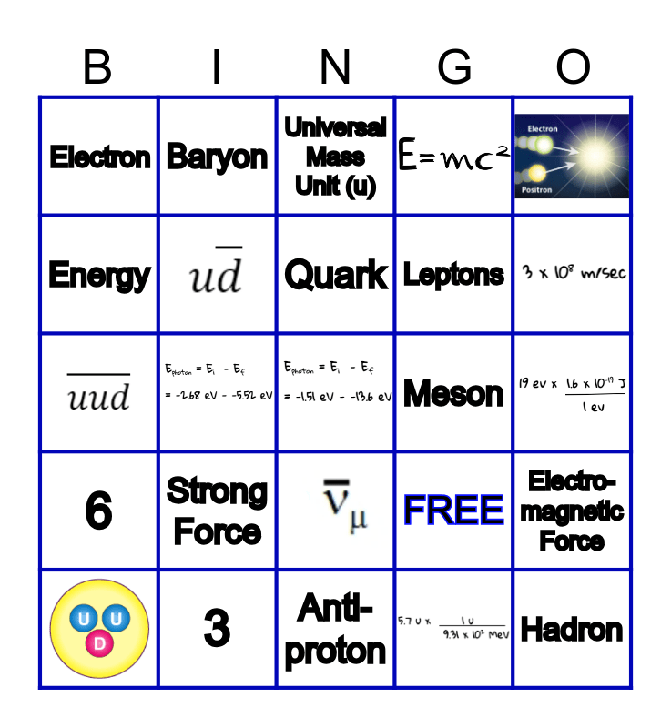 Modern Physics Bingo Card