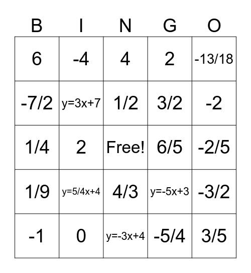 Slope Review Bingo Card