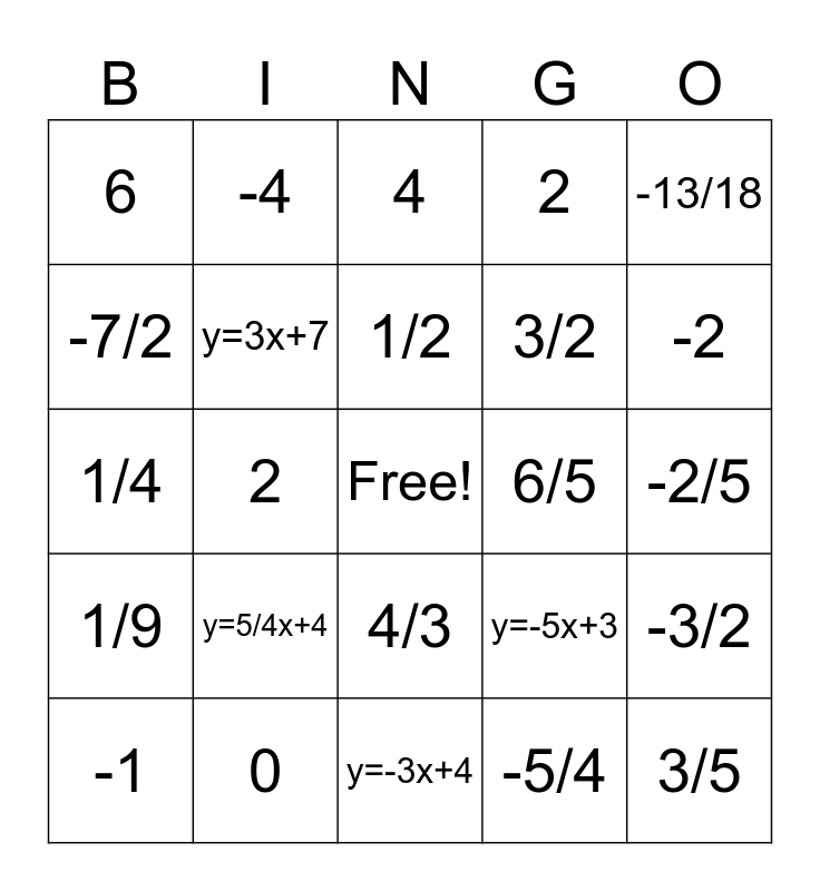 Slope Review Bingo Card