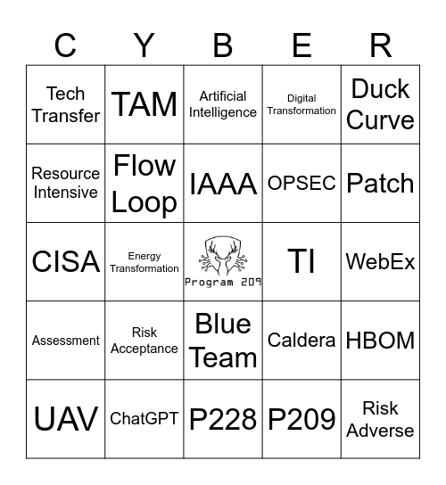 EPRI Buzz Word Cyber-Bingo Card