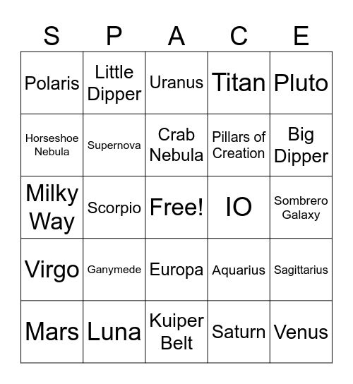 Astronomy Bingo Card