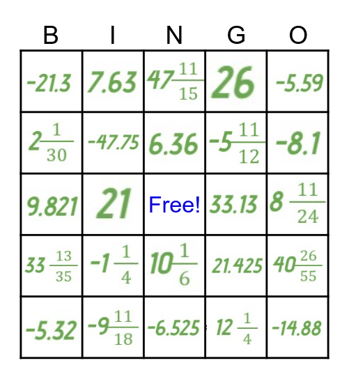 Adding/Subtracting Rational Numbers Bingo Card