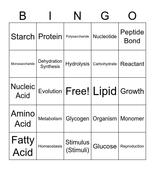 Amlung Unit 1 Vocabulary Review Biology Bingo Card